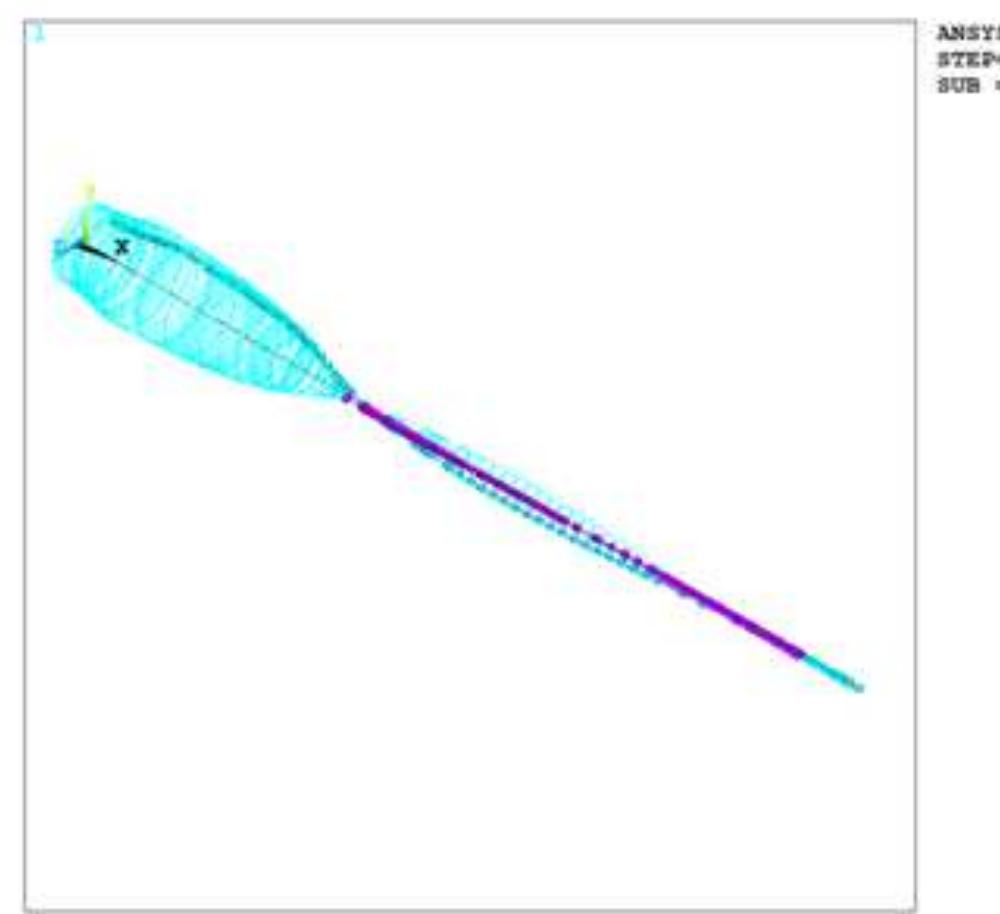 Figure 50 - Rotor Dynamic Analysis of RM12 Jet Engine Rotor
