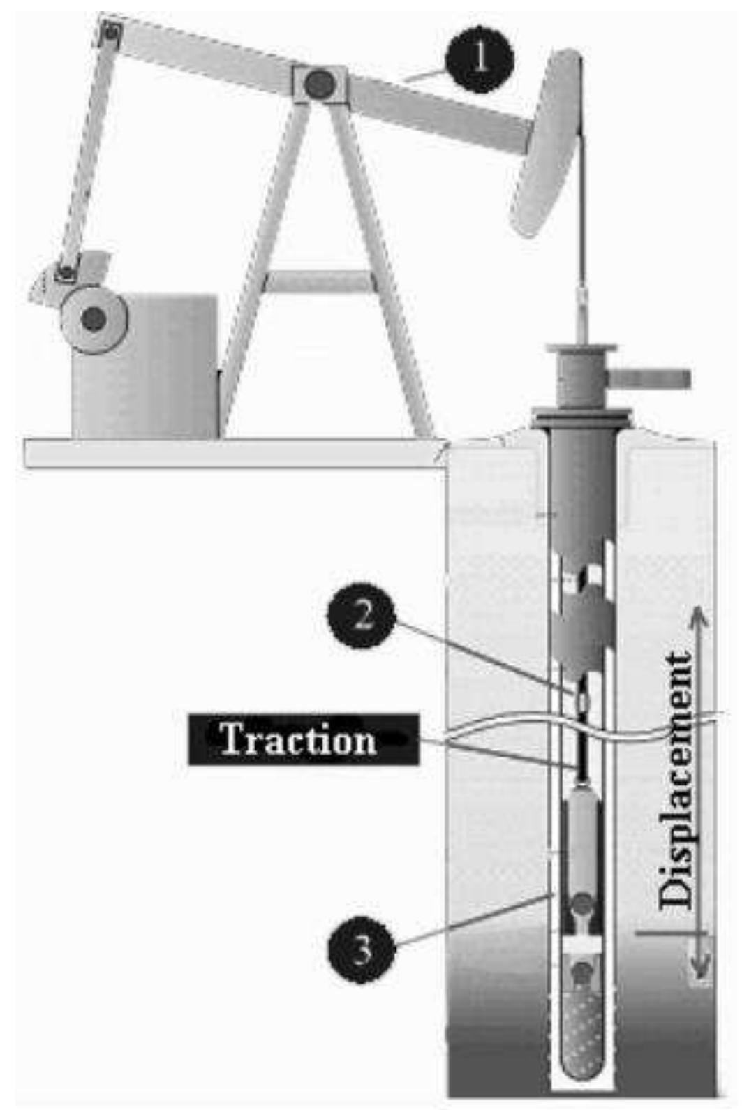 Sucker rod pumping system the sucker rod pumping system