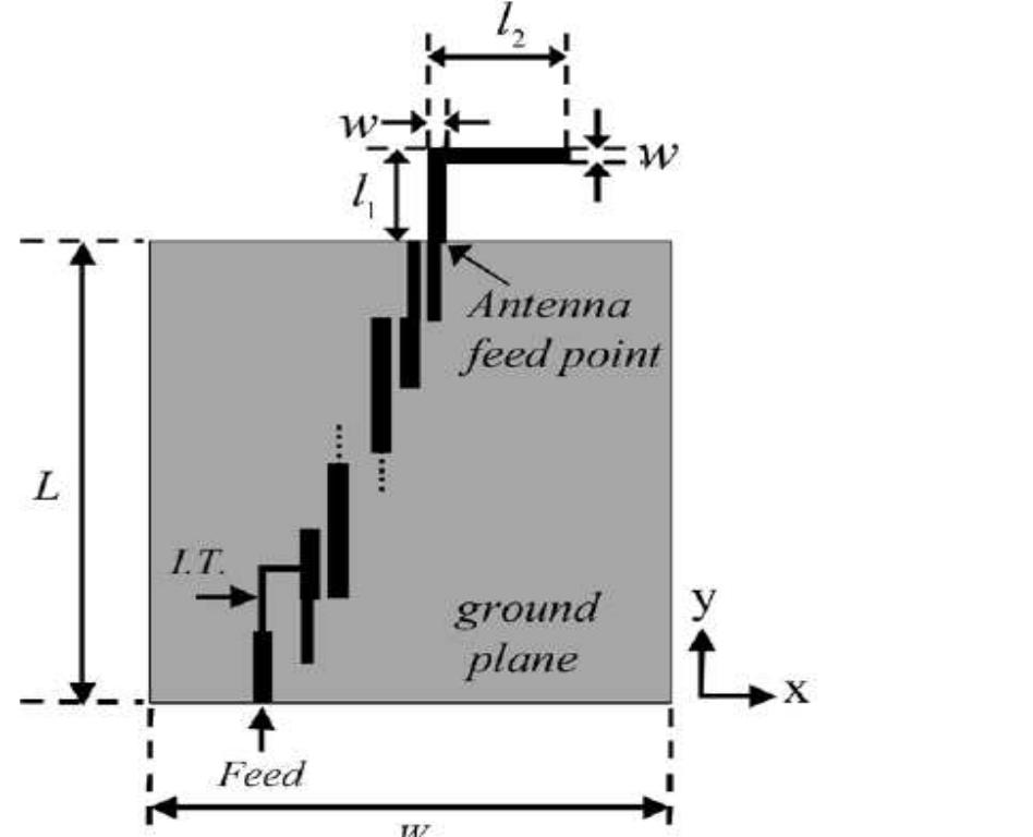 Figure 1 - from FILTERING ANTENNAS: SYNTHESIS AND DESIGN