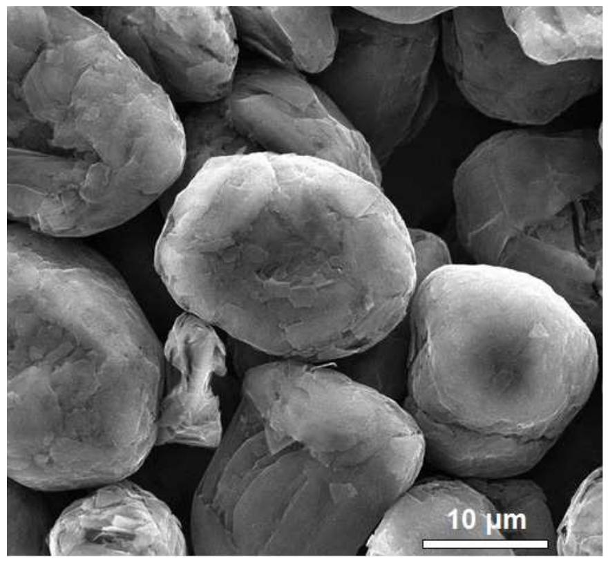 spherical graphite shapes for battery anodes produced by
