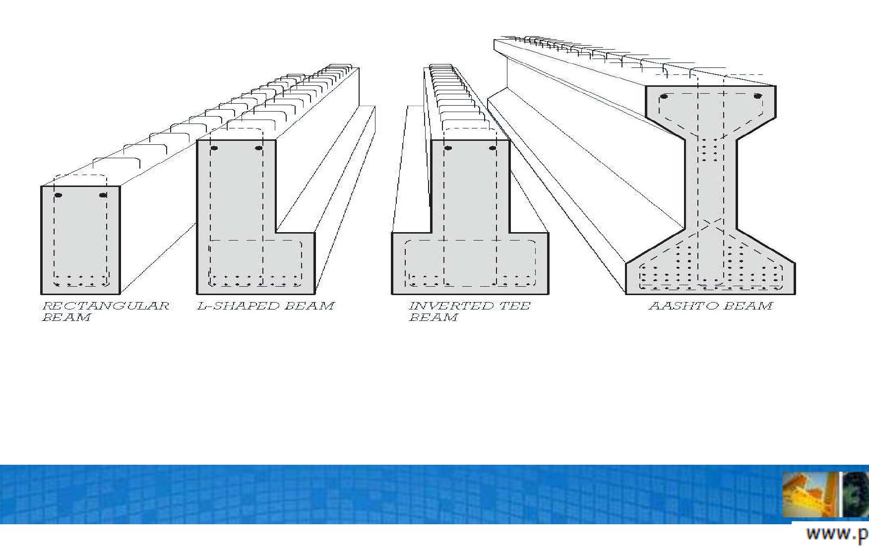 (PDF) PRECAST CONCRETE STRUCTURES