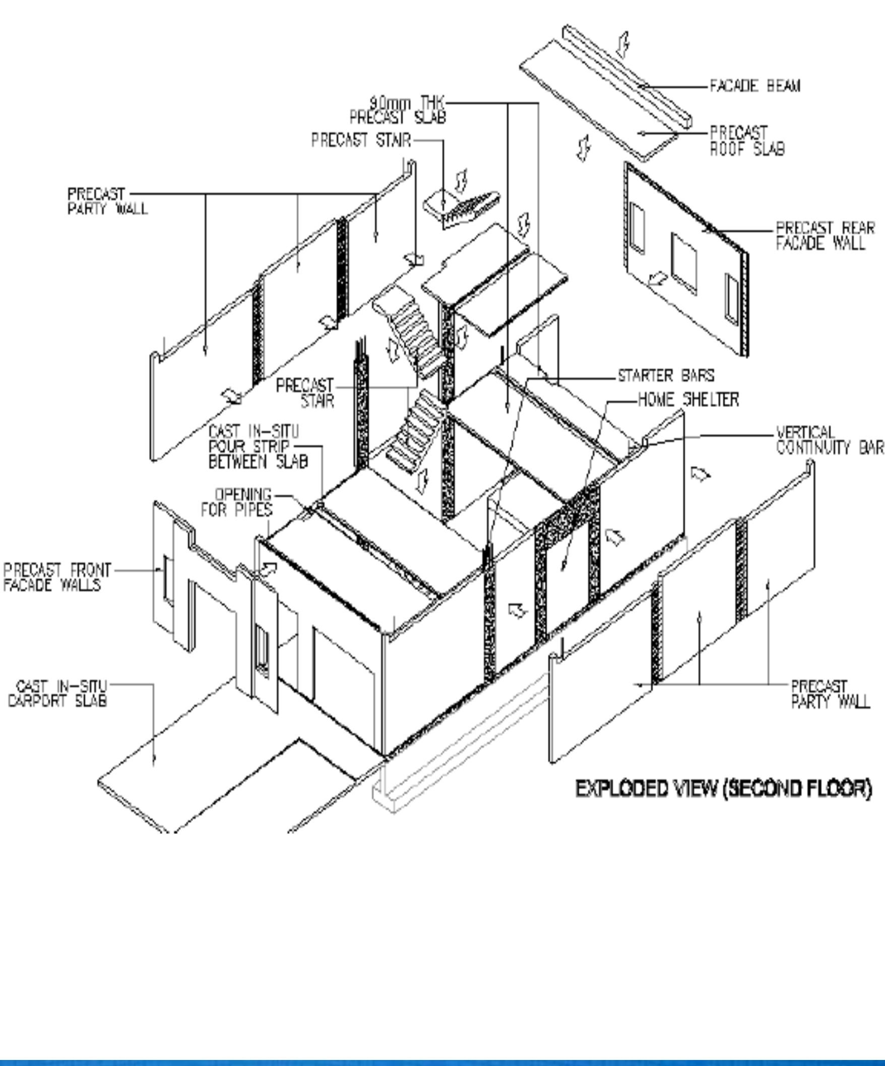 (PDF) PRECAST CONCRETE STRUCTURES