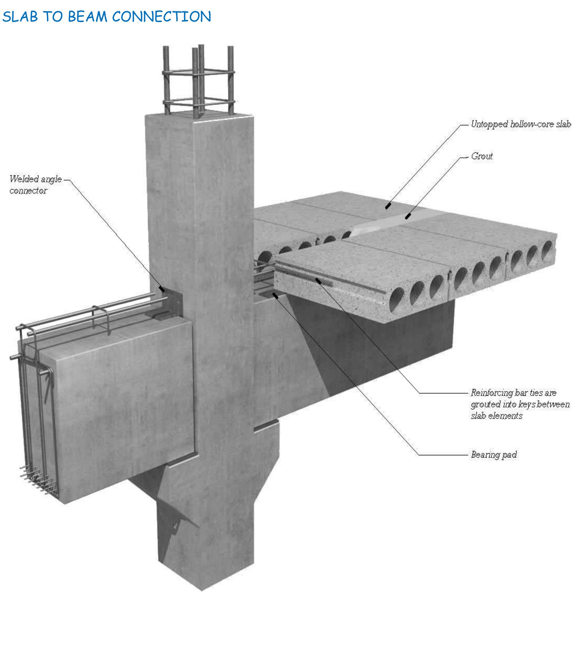 (PDF) PRECAST CONCRETE STRUCTURES