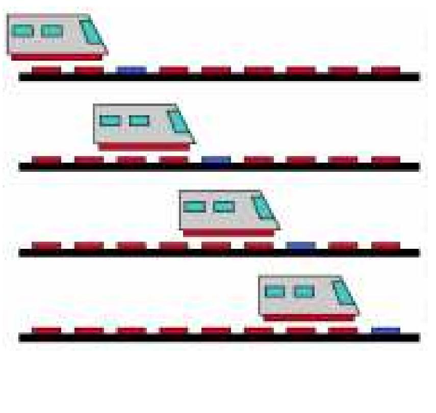 (PDF) Magnetic Levitation Transportation