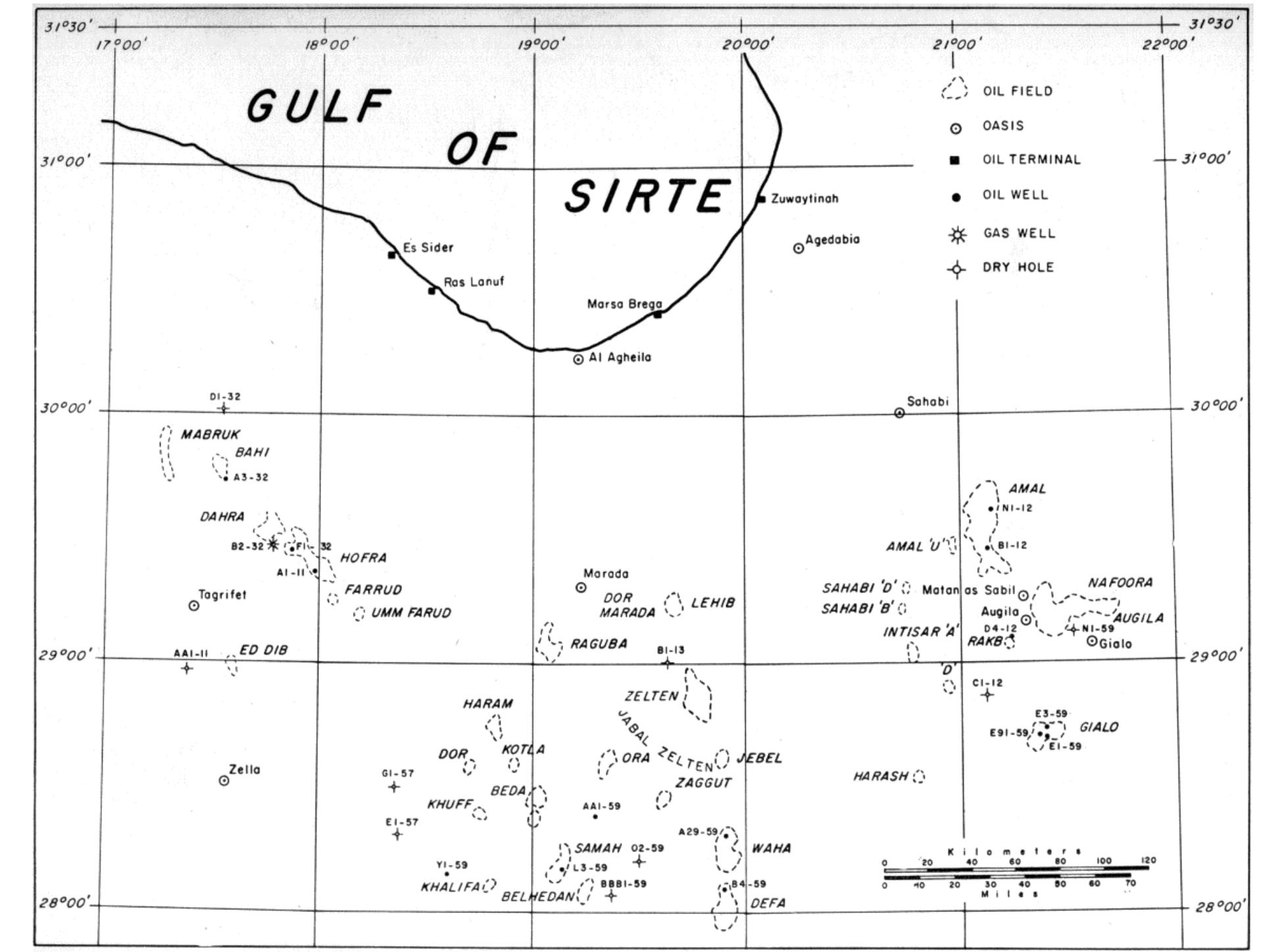 Figure 2 - from STRATIGRAPHIC NOMENCLATURE OF THE SIRTE