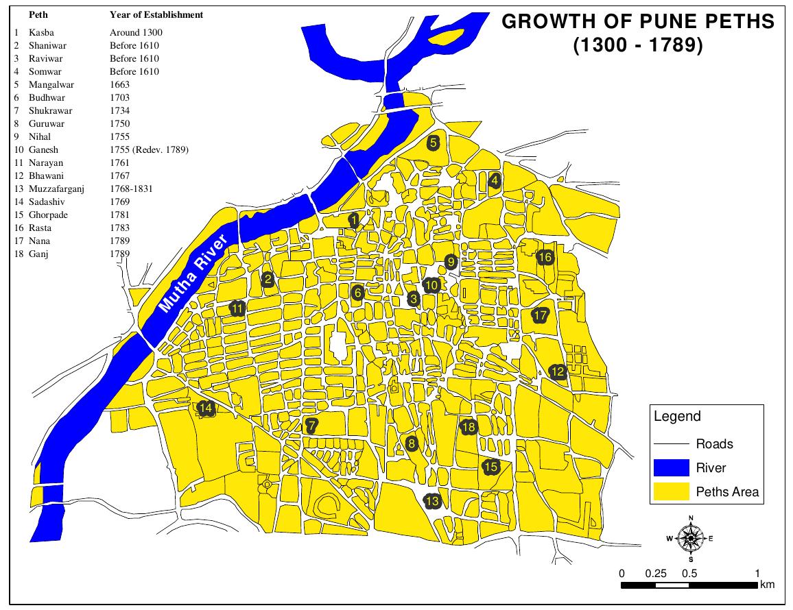 (PDF) Chronological Development Of Pune From 758-2014 AD