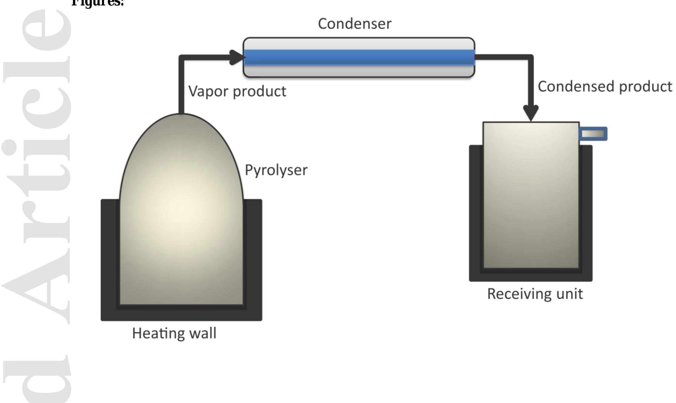 Schematic of the reaction assembly.