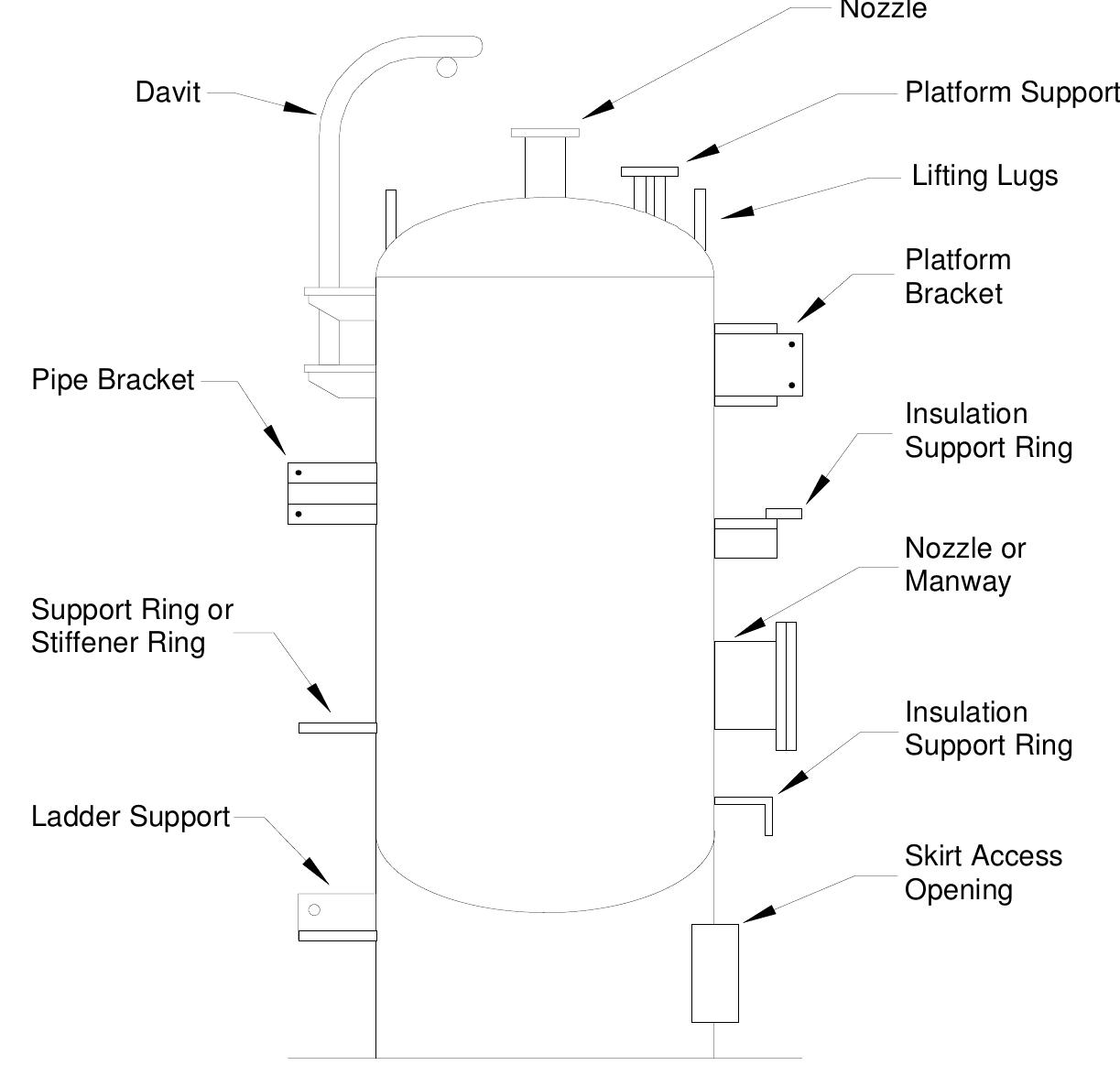 (PDF) NACE International Standard Practice Control of Corrosion Under ...