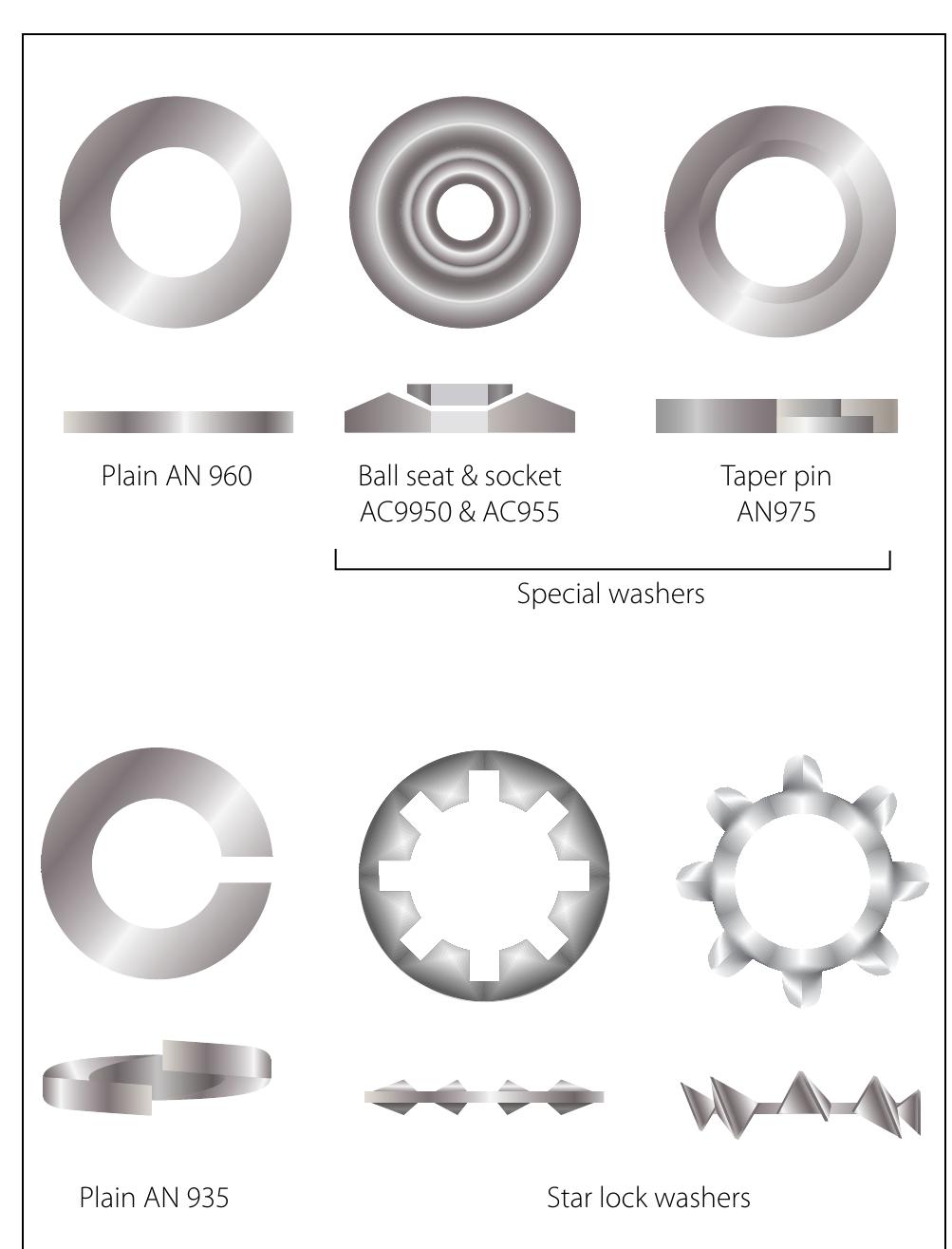 The an970 steel washer provides a greater bearing area than