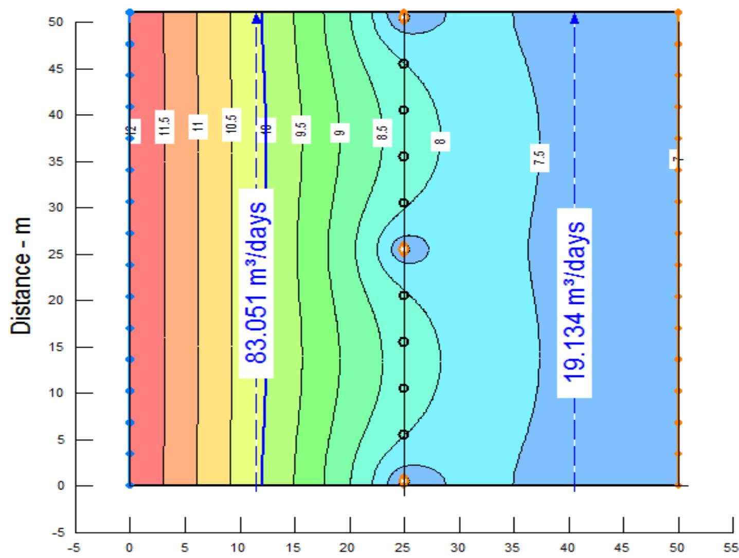 Relief wells plan at toe of earth dam by 0.5 m radius and 25