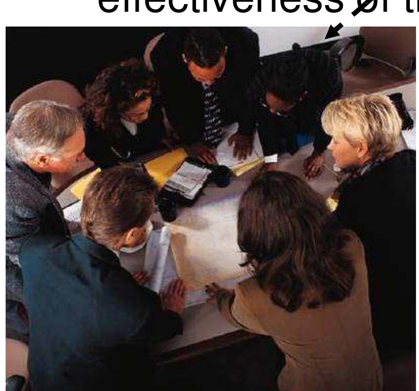 Figure 12 - Iceberg Theory of Leadership & Teamwork