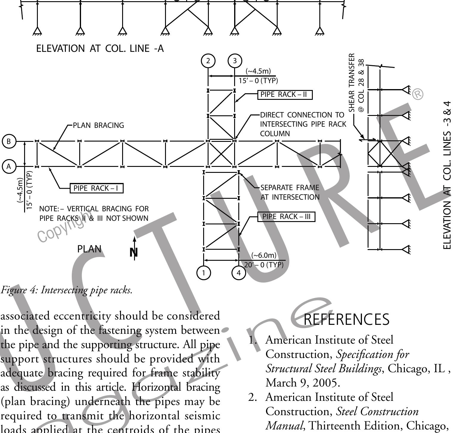 Figure 6 - Structural Design of Steel Pipe Support