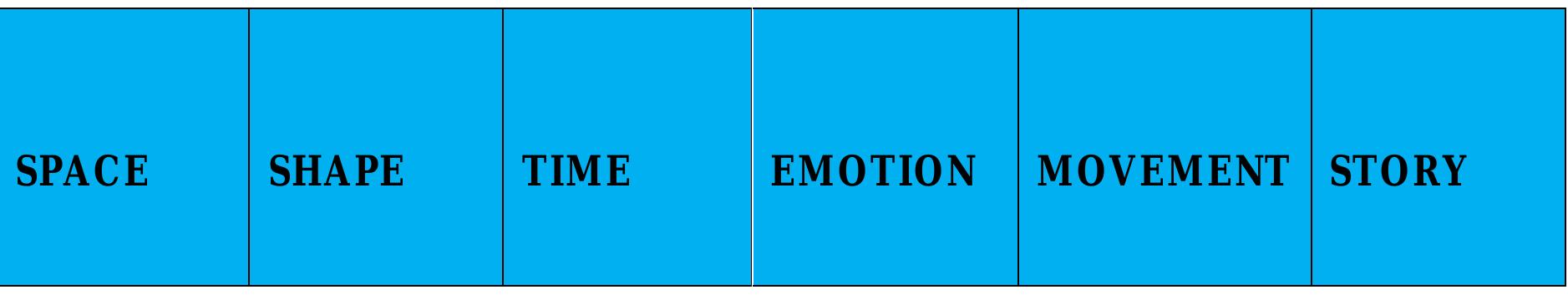 Figure 3 - from Behind the Words: The Art of Documentary and