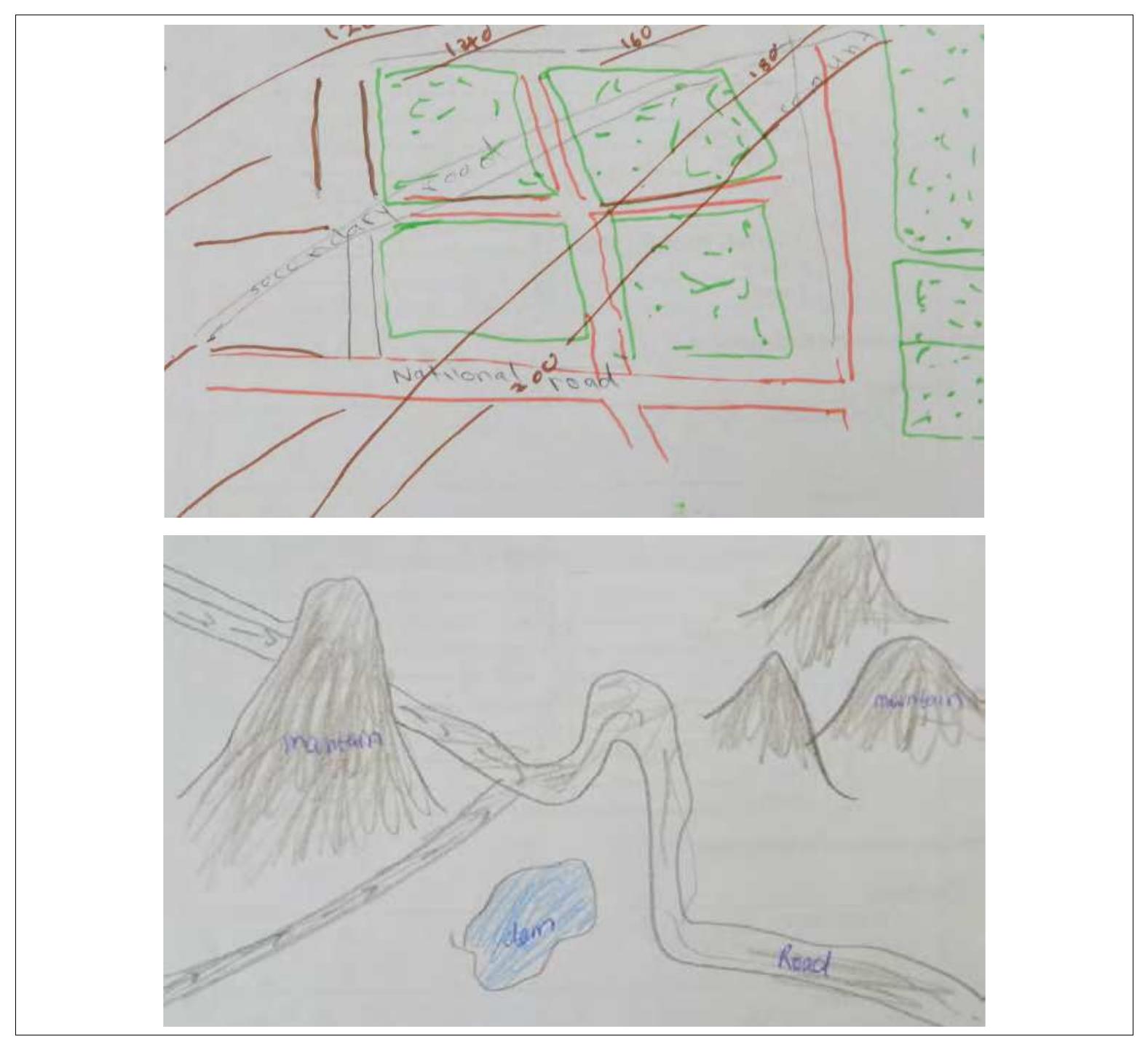 S 6a and 6b: examples of incorrectly drawn sketch maps