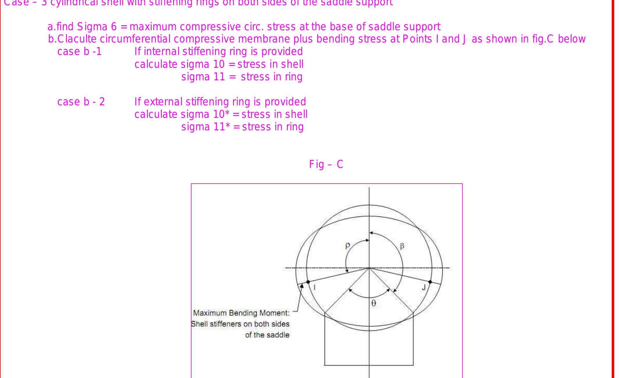(PDF) Saddle Analysis