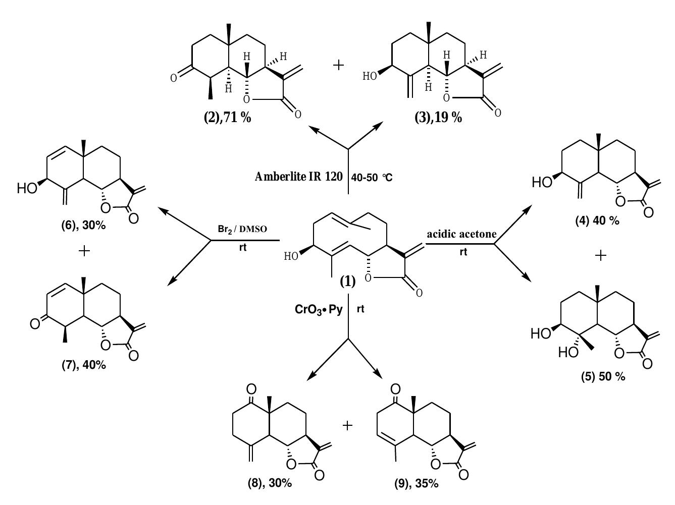 Reactions of stereospecific electrophilic carbocyclization