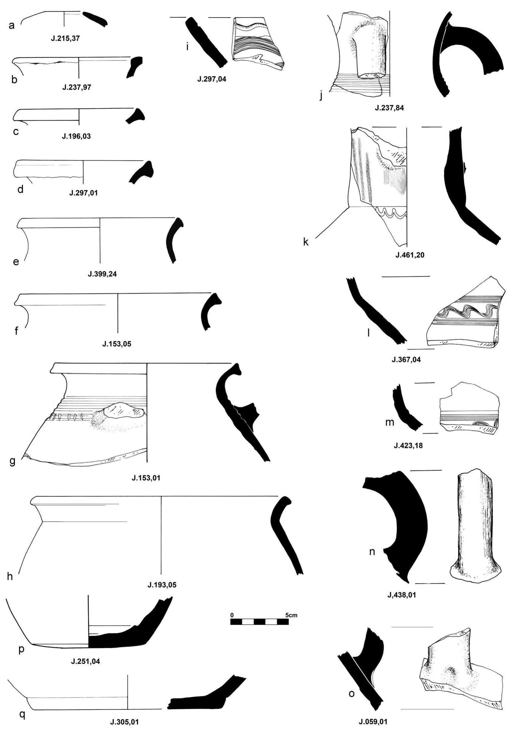 Figure 11 - Priestman, 2013: Sasanian Ceramics from the