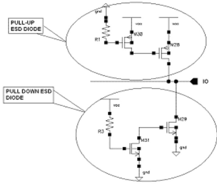 The proposed schematic of esd circuit esd stresses on an i/o