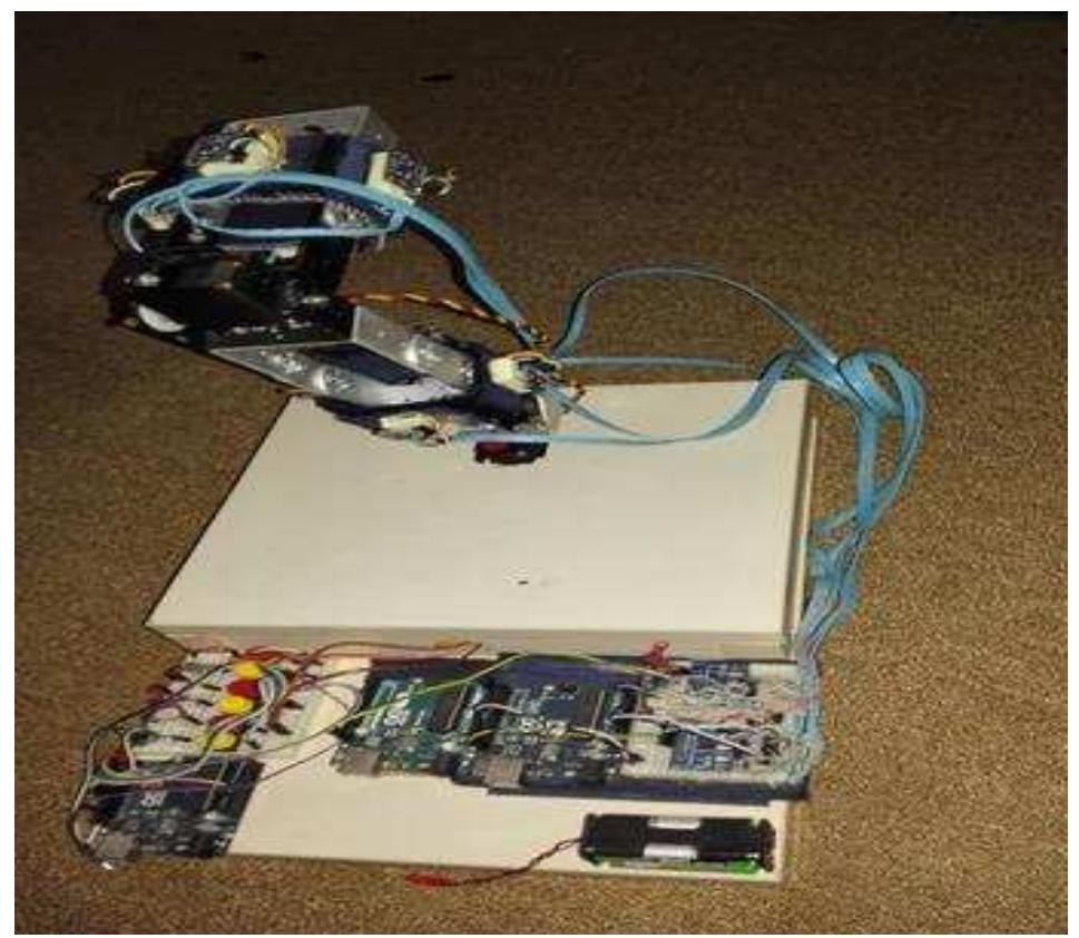Designed robot arm fig. 3. three accelerometers and one imu