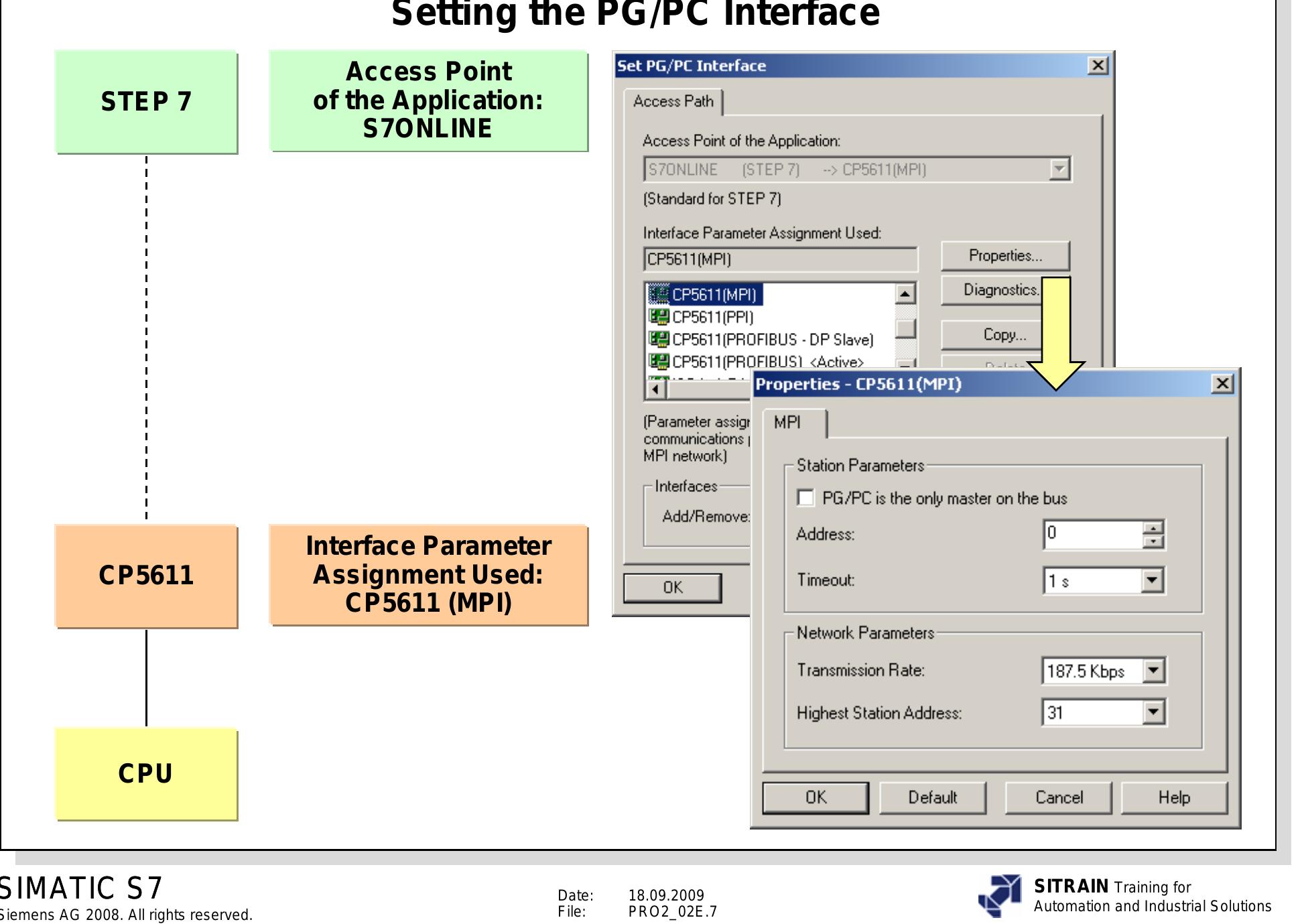 You use the "set pg/pc interface" tool to define the