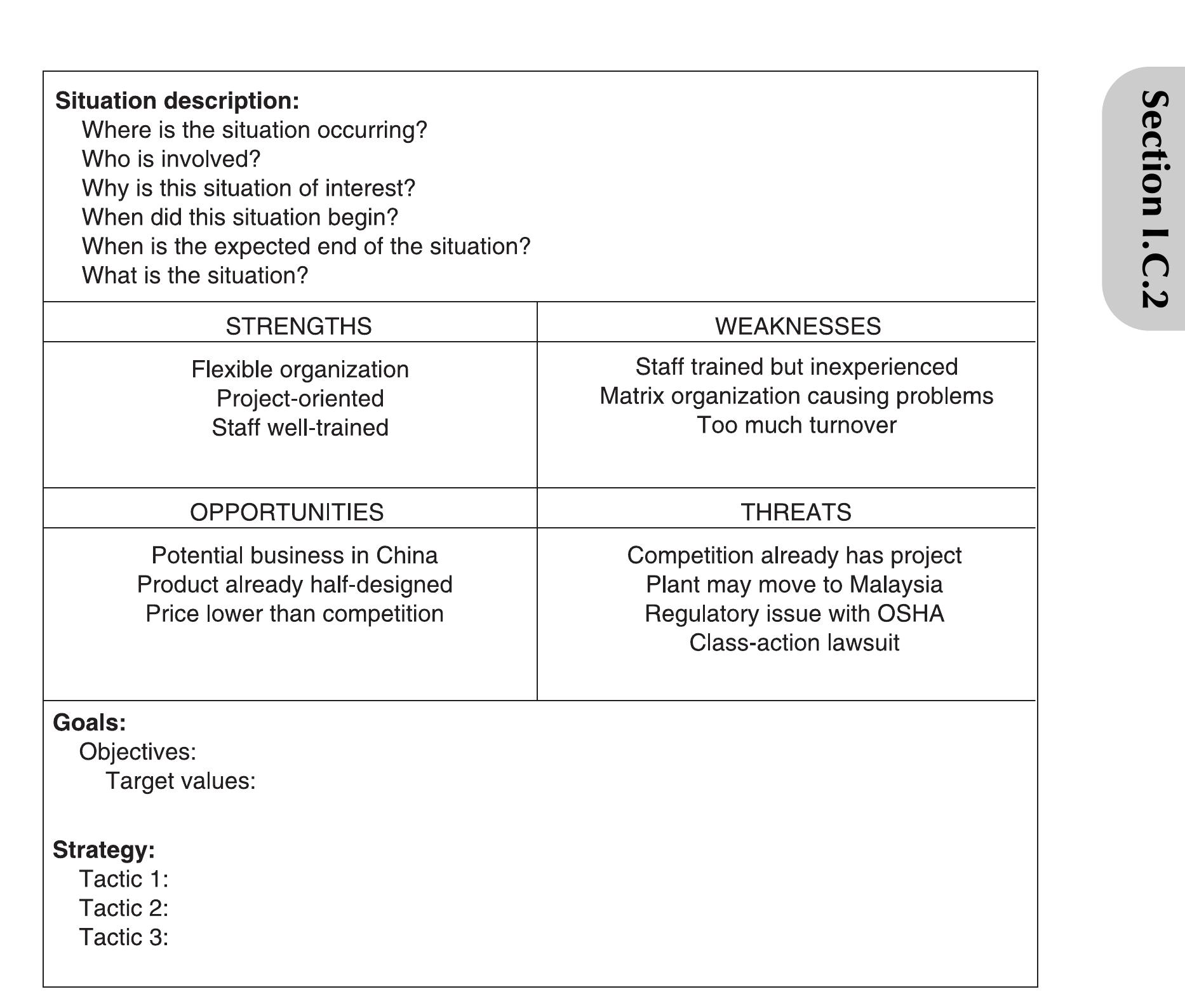 8 a format for a swot diagram.
