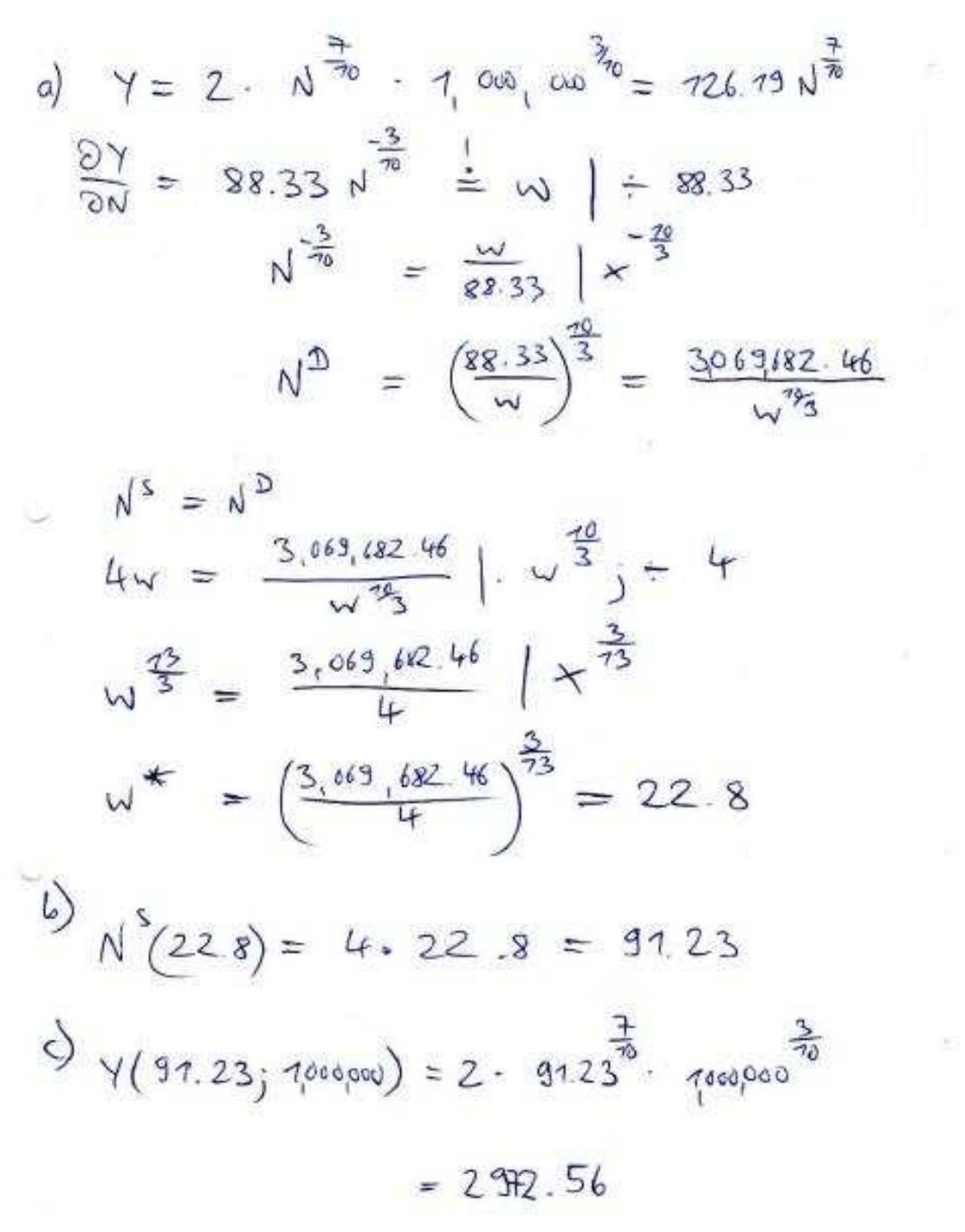 Figure 6 - I. Basic Functions of Government