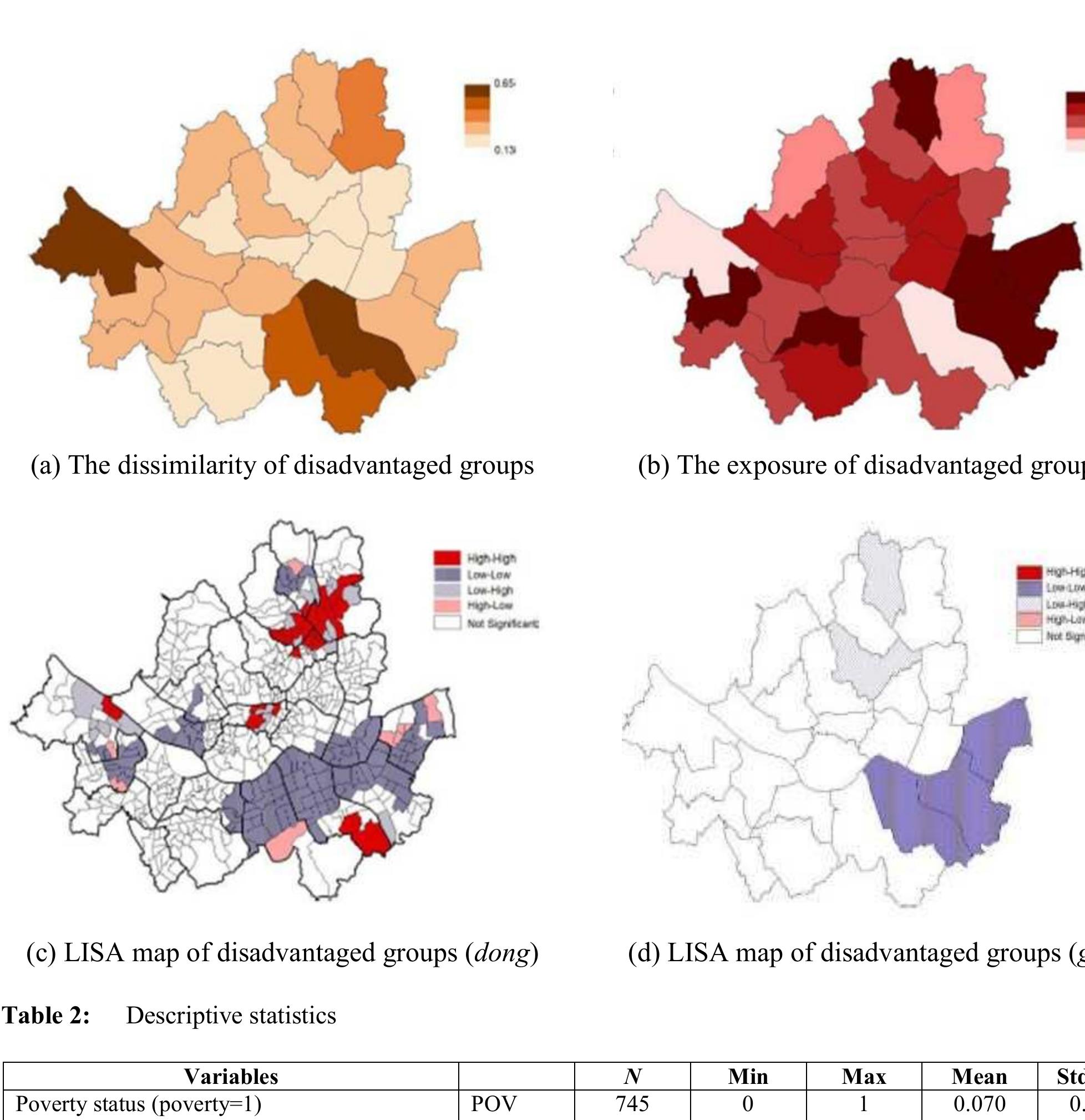 Exploratory Spatial Data Analysis Maps