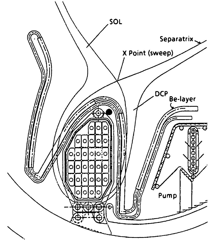 Poloidal cross-section of the pumped divertor for jet.