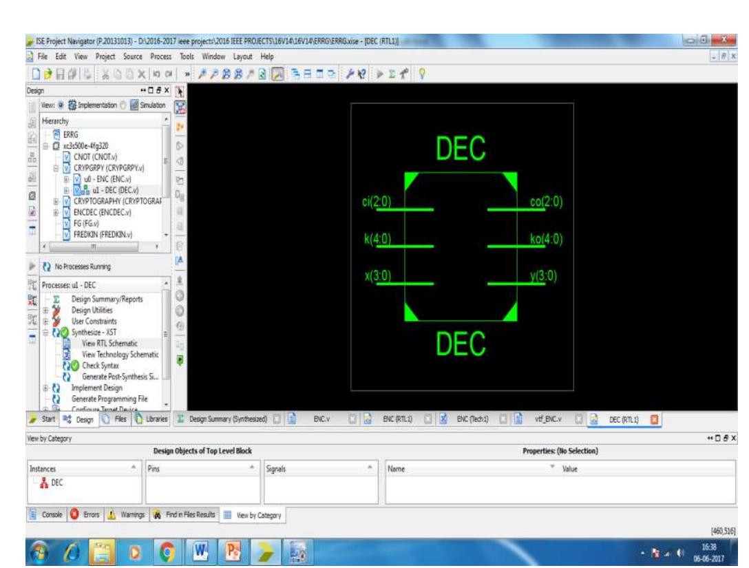 Rtl schematic of proposed reconfigurable reversible