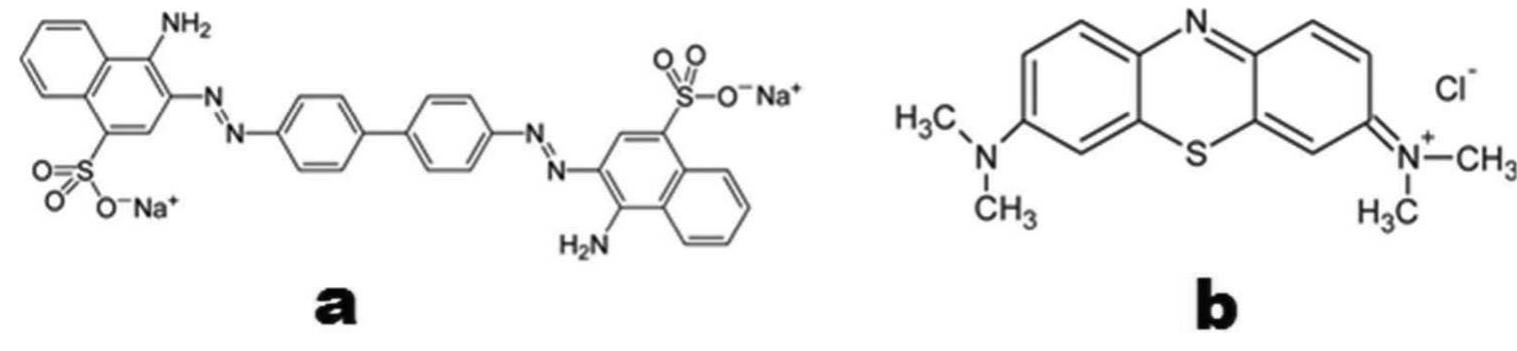 Chemical structures of (a) congo red and (b) methylene blue.