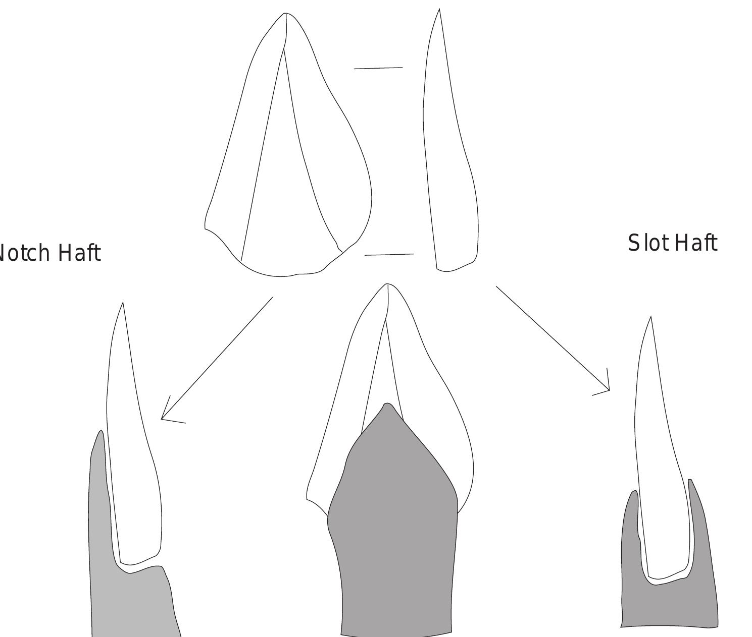 Schematic diagram of various hafting methods employed in