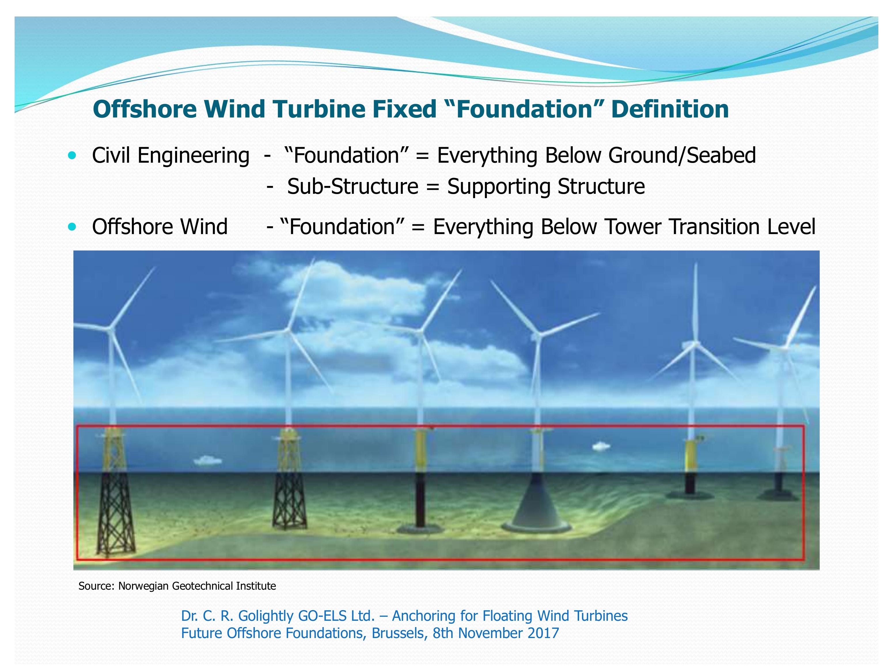 Figure 7 - Anchoring & Mooring for Floating Offshore Wind