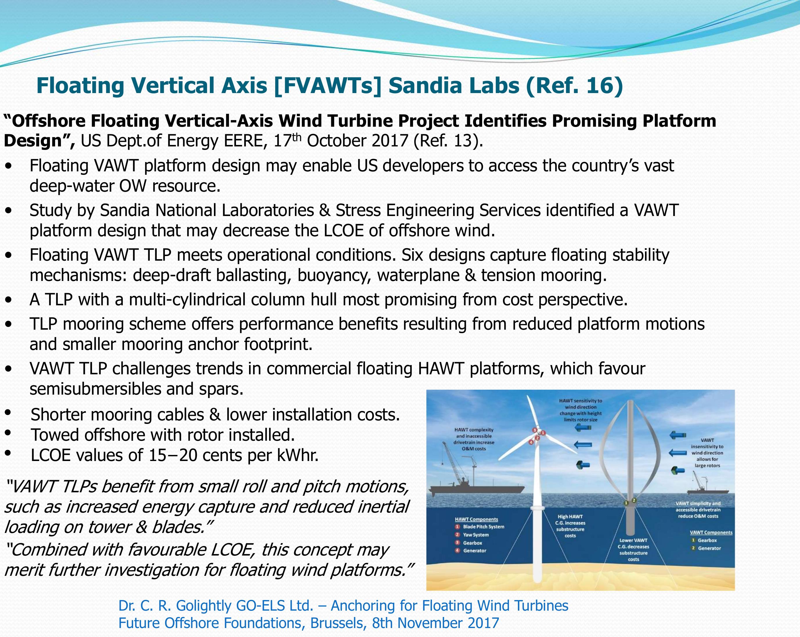 Figure 16 - Anchoring & Mooring for Floating Offshore Wind