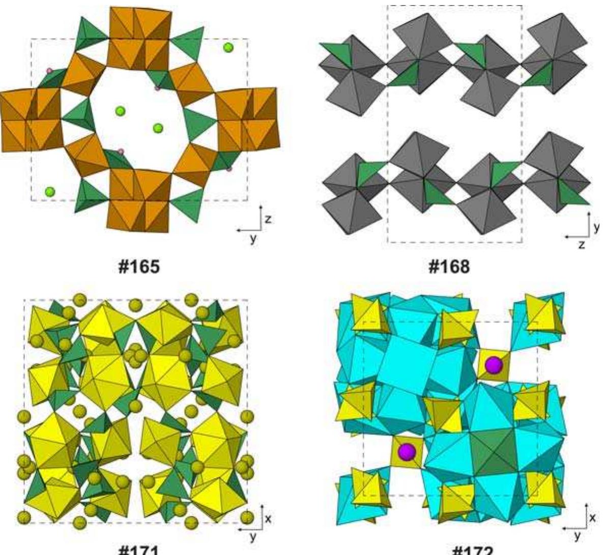 Fic. 23. examples of structures with monomeric teo3 pyramids
