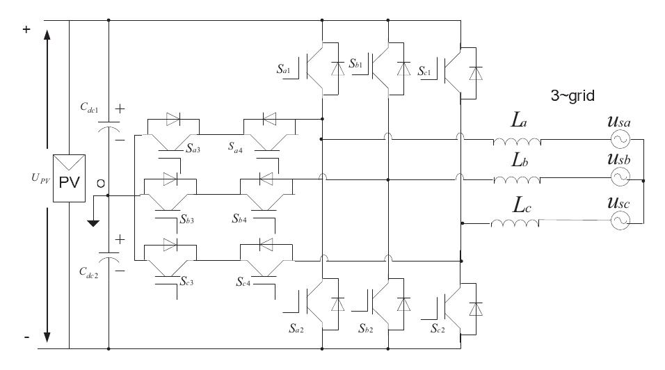 Topology of the t-type inverter system t-type inverters. upy
