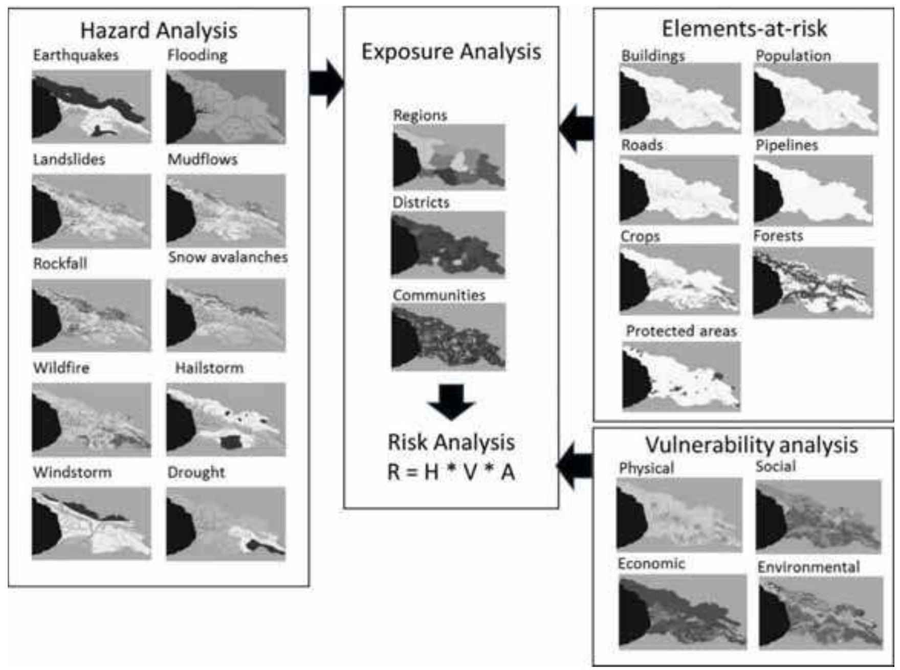 11). the hazard index is made using indicator maps related