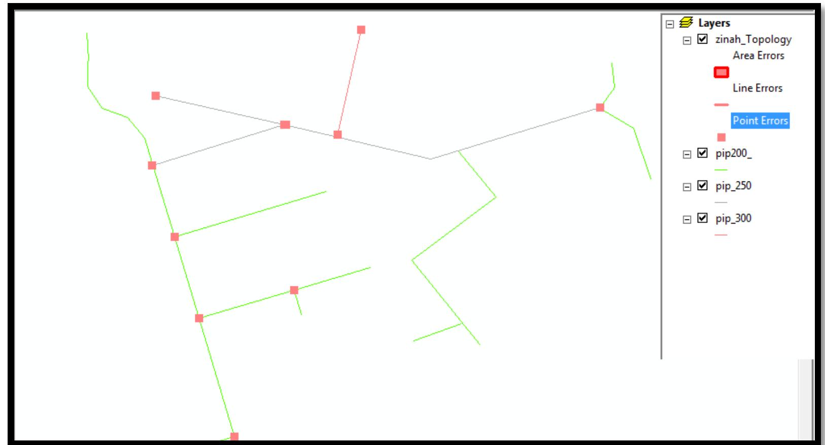 Error in network topology figure 4: grid interpolation of