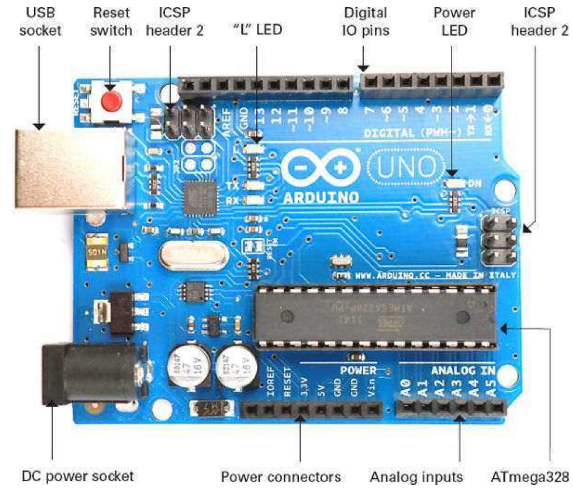 (PDF) Programming Arduino ™ Next Steps