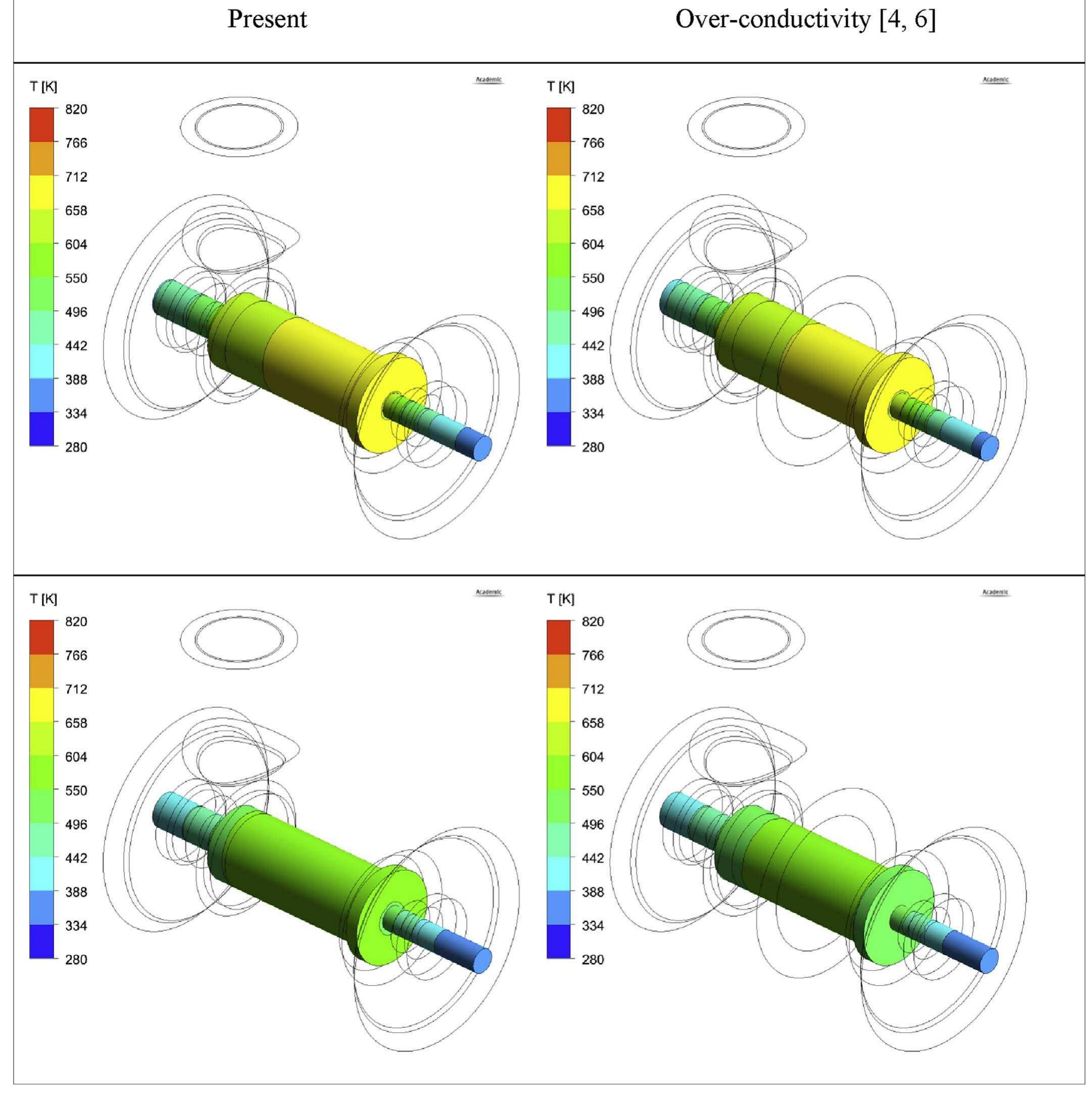 Comparison of cht (right) vs. over-conductivity (left) after