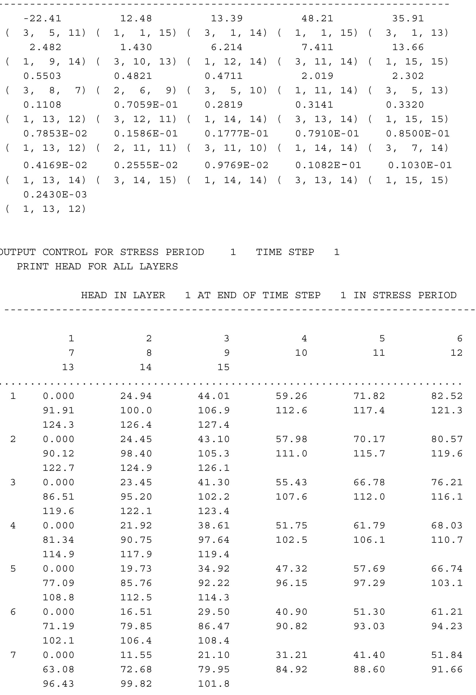 Head change head change head change head change head change