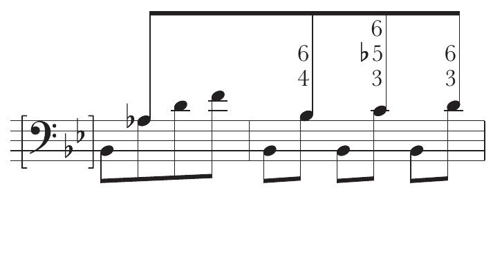Example 7. brahms’s analysis of the voice-leading in the