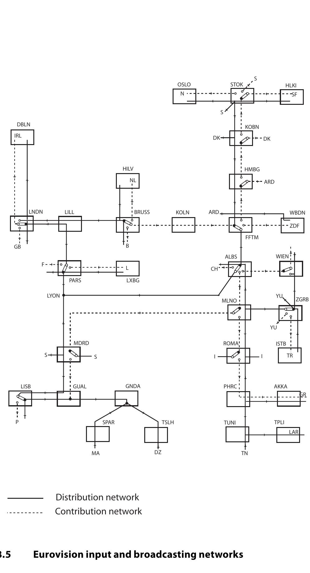 The new network-generated territories have not, of course,