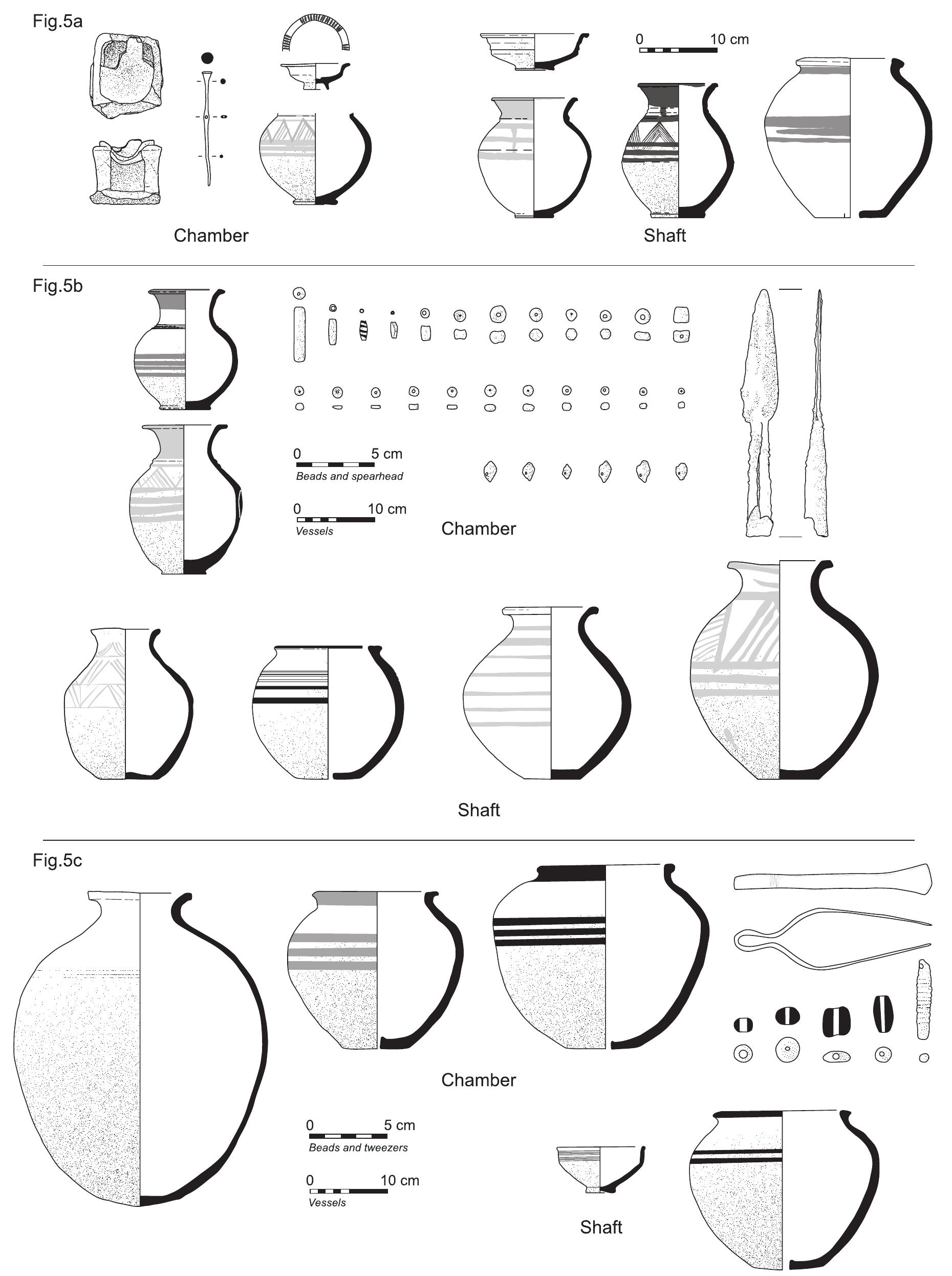 Examples of grave sets from chamber tombs: a. from