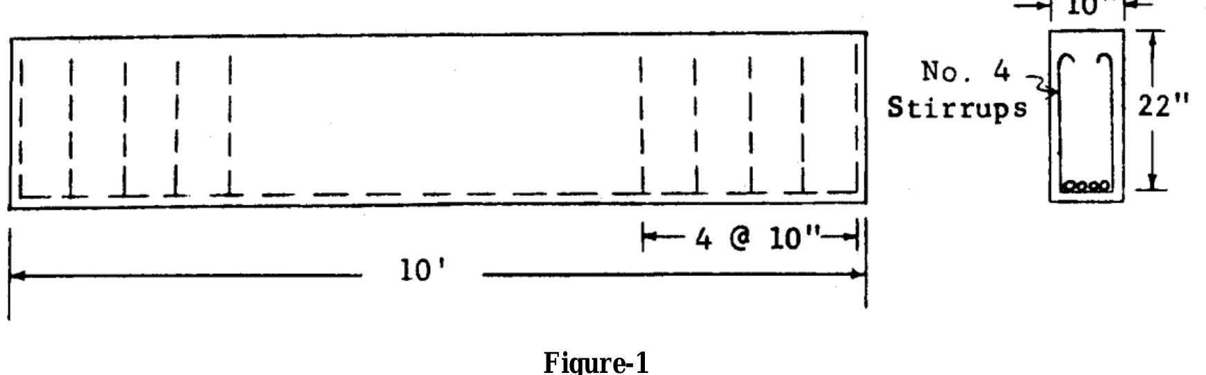 1. select the cross-sectional dimensions from figure 2a.
