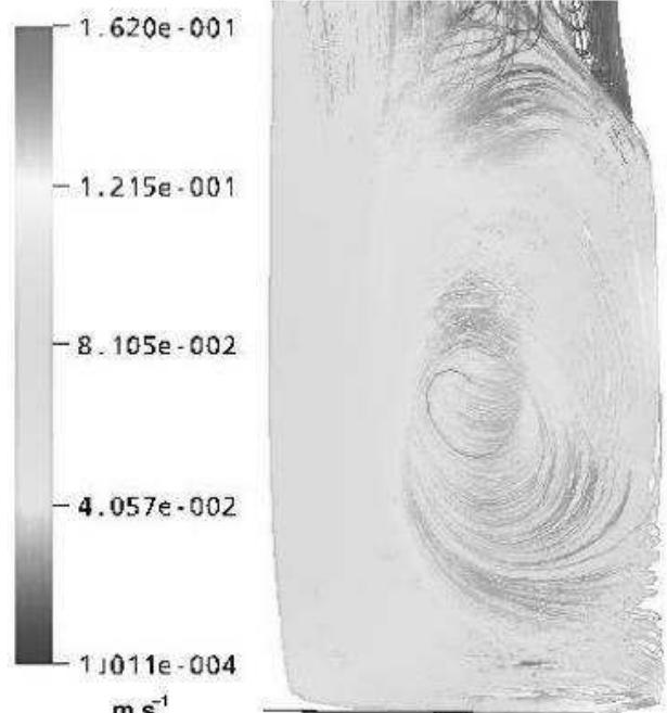(PDF) Reaktor Gelembung (Bubble Reactor)