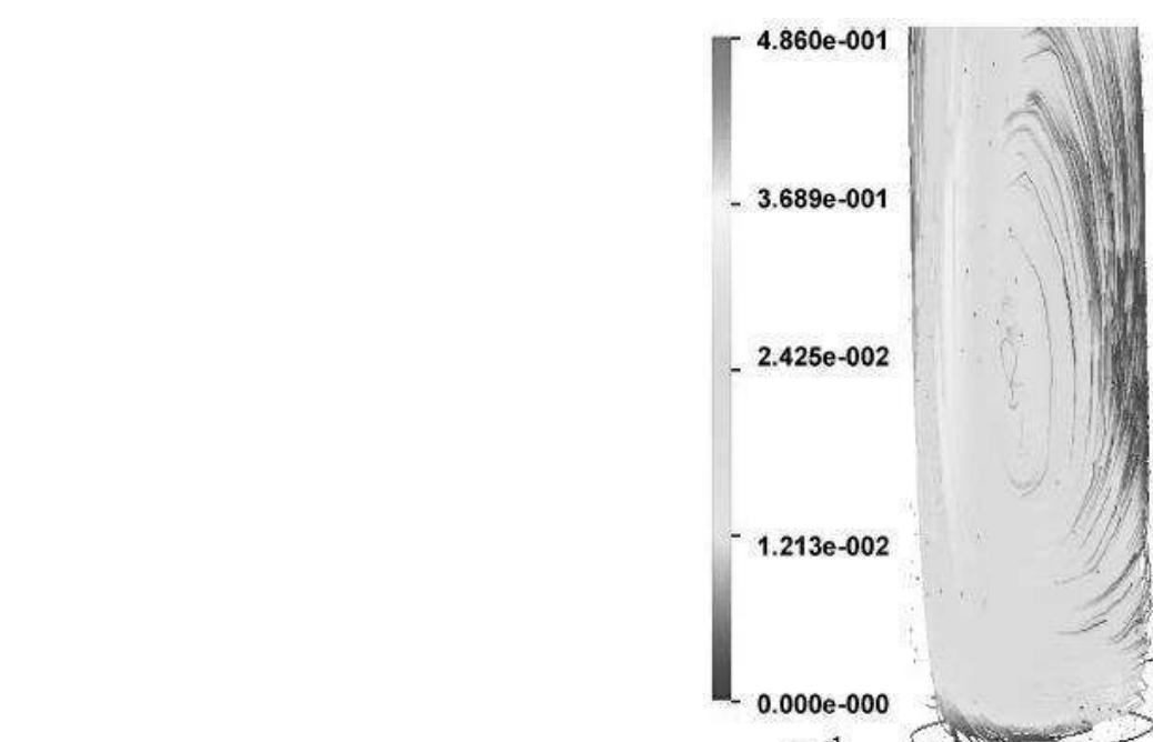 (PDF) Reaktor Gelembung (Bubble Reactor)