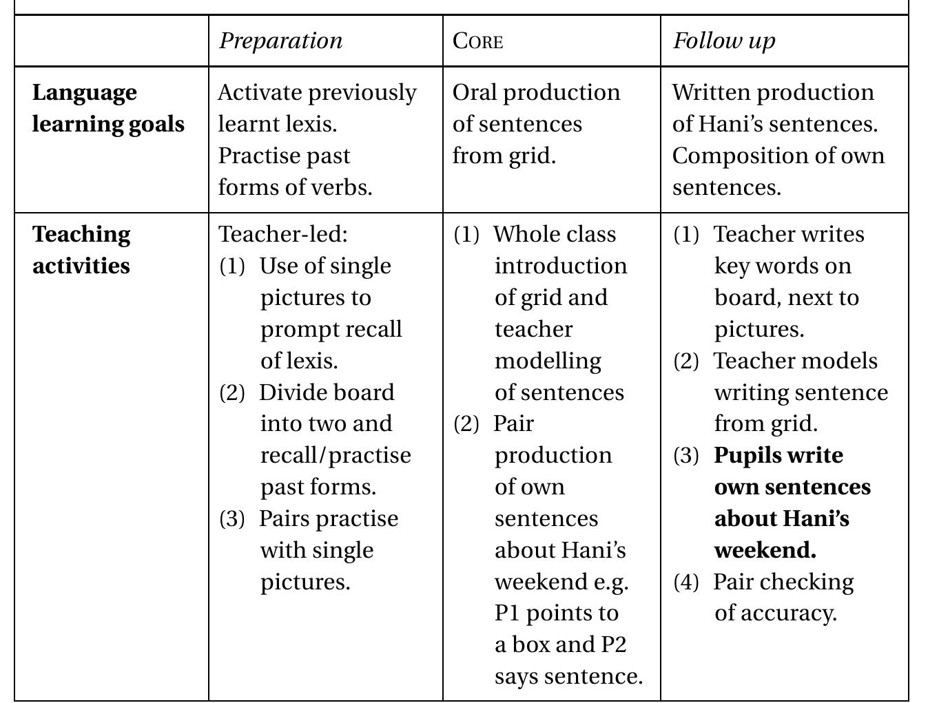5 an example of an embedded language use assessment task in