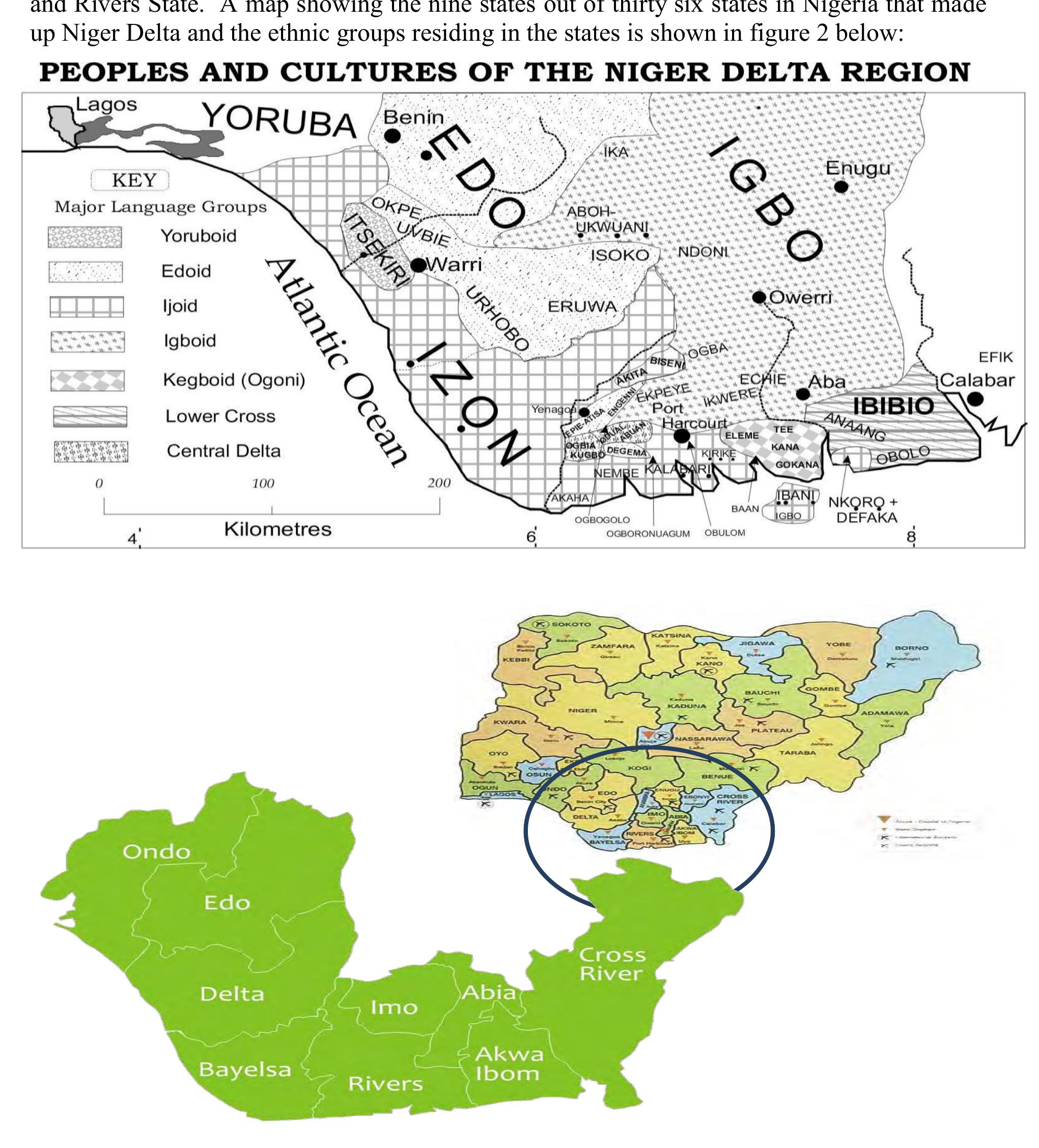 Figure 2 - from The State of Environmental Monitoring in
