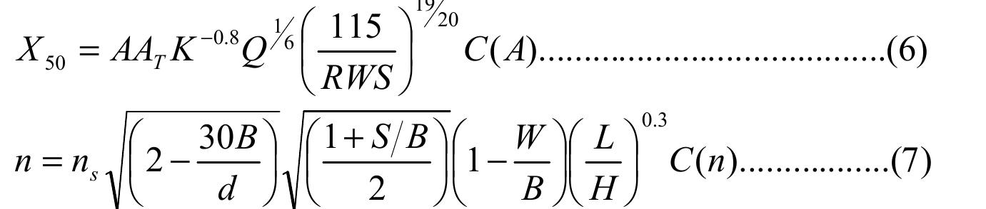 (PDF) Rock Fragmentation Prediction using Kuz-Ram Model