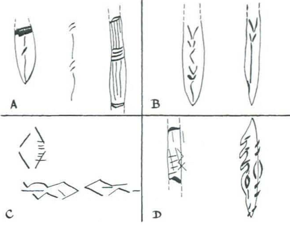 Fic, 3, some examples of structural principles. a,